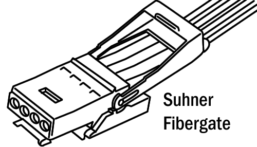 Connector Suhner Fibergate
